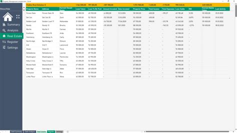 Property Management Excel Spreadsheet Instant Download