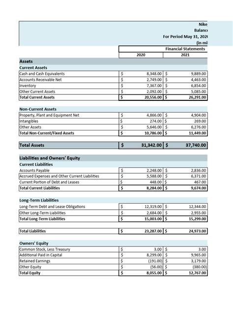Acc 345 Module Two Workbook Stephanie Wilcott Xlsb Pdf Balance