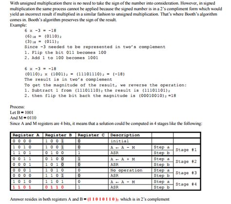 Solved Write A C Program That Mimics The Above Procedure Chegg