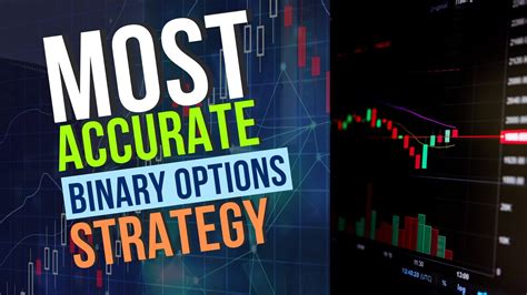 Most Accurate Binary Options Strategy Ultimatefxtools