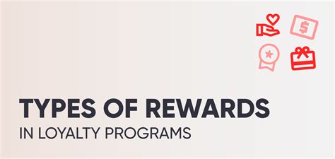 Loyalty Rewards Program