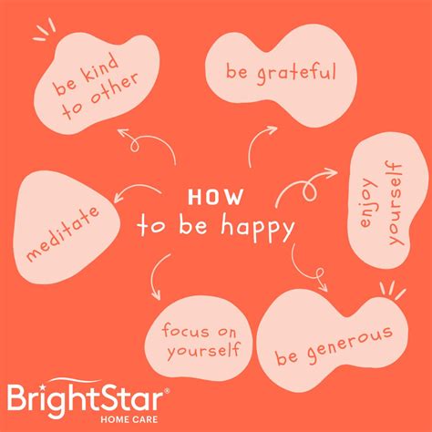 Selfcare Positivity Brightenyourday Christina Timoni