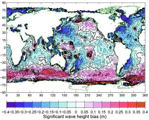 GMD Automated Model Optimisation Using The Cylc Workflow Engine Cyclops V
