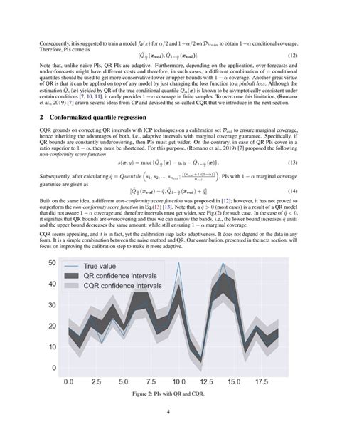 Improved Conformalized Quantile Regression Deepai