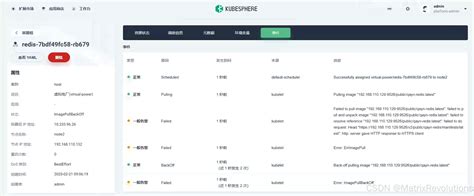 Kubesphere应用【笔记二】错误收集error Execution Phase Preflight Unable To Fetch