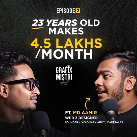 Md Aamir Akhtar On Linkedin Podcast Web3 10 Comments