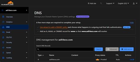 Ssl Cloudflare And Nginx
