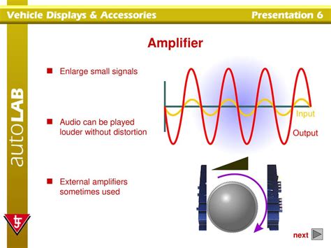 Amfm Radio Cassette System Ppt Download