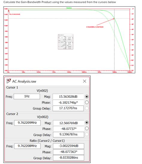 solved calculate the gain bandwidth product using the values