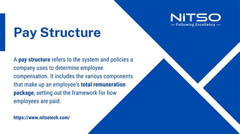 Pay Structures Explained Components Models And Tips