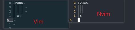 utf 8 why does different char width occur in vim and nvim stack overflow