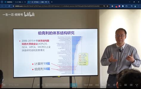 关于考研保研【中科院计算所】这回事 知乎