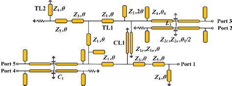 Figure 5 From Design Of Wideband Circularly Polarized Filtering Antenna