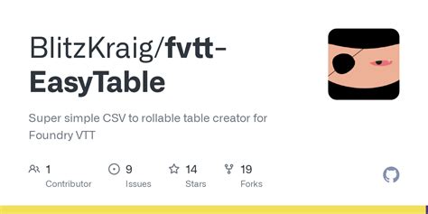 Github Blitzkraigfvtt Easytable Super Simple Csv To Rollable Table