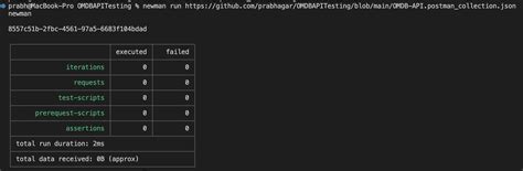 Tests Are Not Executed While Running From Git · Issue 3142 · Postmanlabsnewman · Github