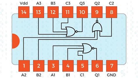 Nor Gate A Tutorial With The Truth Table And Use Cases Hacky Labs