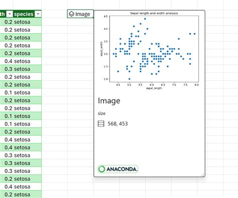 在 Excel 中使用 Python 建立繪圖和圖表 Microsoft Support
