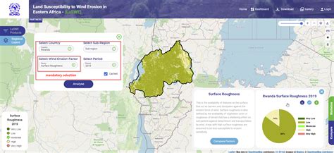 Computing Surfacesoil Roughness Factor Sr Country Level Product