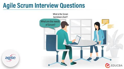 Top 10 Awesome Agile Scrum Interview Questions And Answers For 2023