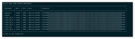 实用sql语句 分布式关系型数据库 用户指南 Sql语法 天翼云