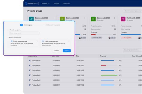 Manage Projects Seamlessly With Ai And Fibonacci Prodigybuild Build Your Product With