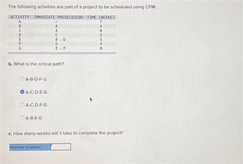 solved the following activities are part of a project to be