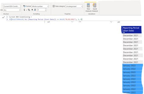 Solved Dax Helpweird Problem Measures Max Using Date