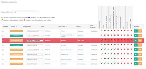 Fffffffffffffffffff Stack Overflow Test Development