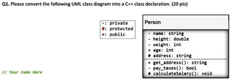 SOLVED Q1 Please Convert The Following UML Class Diagram Into C
