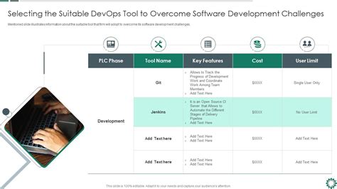 Selecting The Suitable Tool To Overcome Devops Automation Tools And