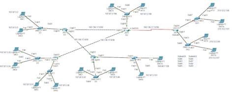 help you with cisco packet tracer projects and networking tasks by