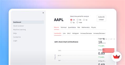 Stock Trading App Deployment Review Show The Community Streamlit
