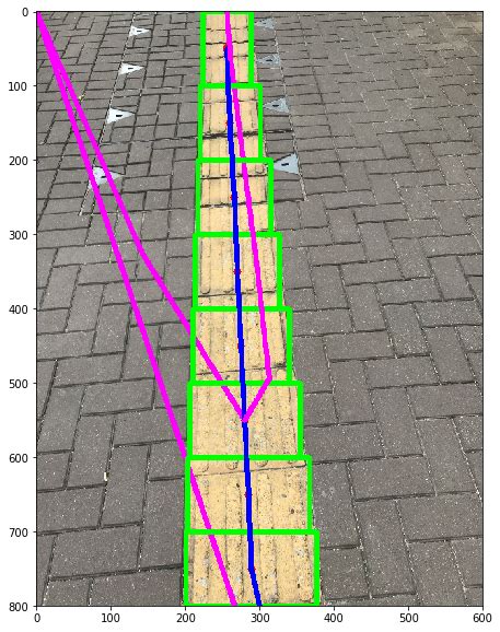Python Kalmanfilter Always Predict 00 In First Time Stack Overflow