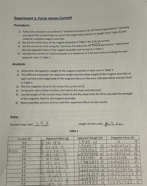 Solved Correct Me ﻿and How Can I Make Plot