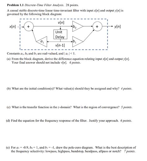 Solved Problem 1 1 Discrete Time Filter Analysis 28 Points