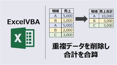 エクセルマクロ 重複データを削除し合計を合算する動画あり