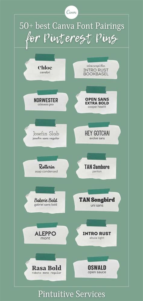 Best Canva Font Pairings For Pinterest Pins Font Pairing Aesthetic Fonts Font Combinations