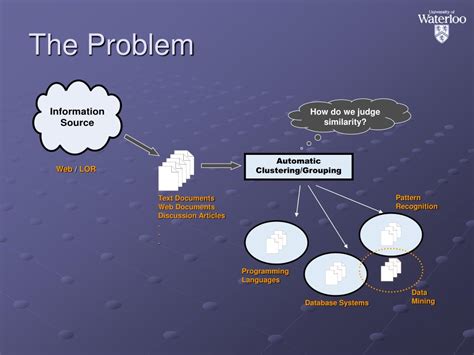 PPT Text Mining Fast Phrase Based Text Indexing And Matching