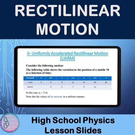 Rectilinear Motion PowerPoint Lesson Slides High Babe Physics Made By Teachers