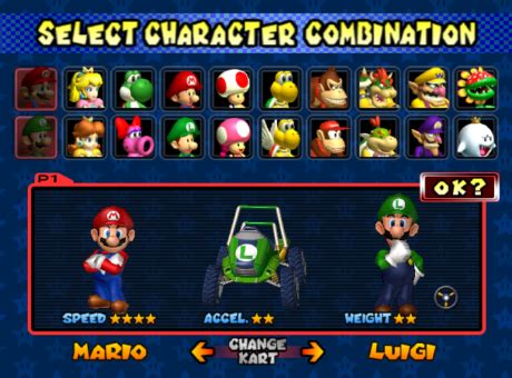 Mario Kart Double Dash Unlockables