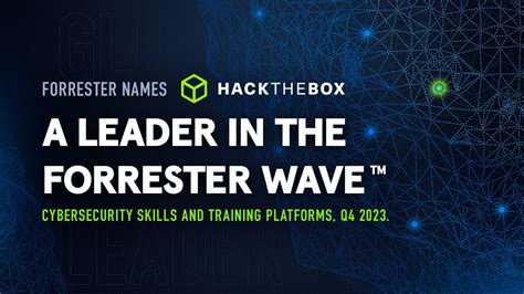 Htb Recognized As A Leader In Cybersecurity Skills And Training Platforms