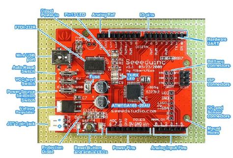 Arduino Clone Seeeduino