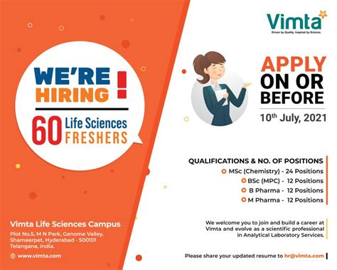 Srujana M Posted On Linkedin