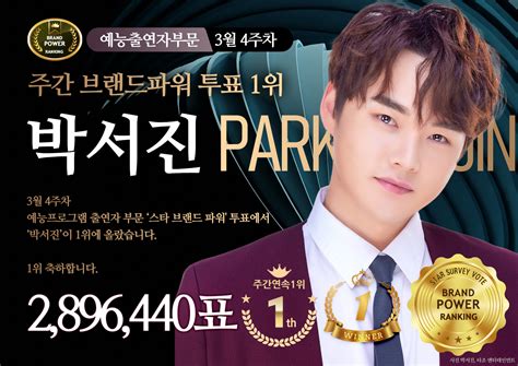 박서진 3월 4주차 예능 출연자 브랜드 파워 랭킹 1위 스타서베이 결과 네이트 뉴스