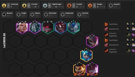 Best TFT Set Comps For B Patch Dot Esports