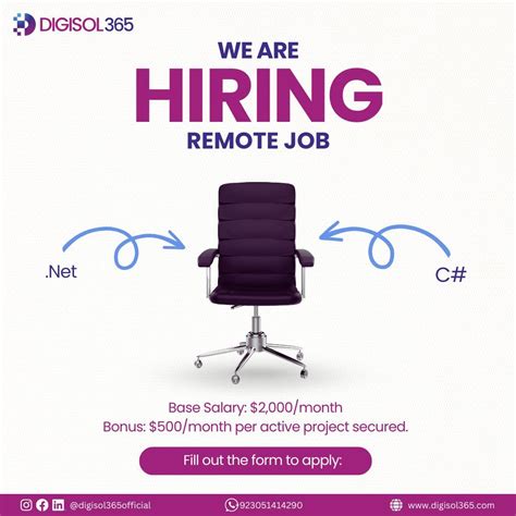 Hiring Job Dotnet Remotejob Java Digisol 365