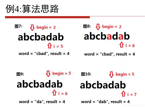 Leetcode Medium 3 最大无重复子串 Python最大非重复子串 Python Csdn博客