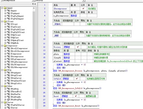 HPSocket 英文模块 源码 HPsocket