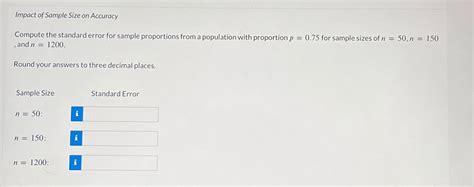 Solved Impact Of Sample Size On Accuracycompute The Standard