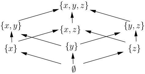 symmetry free full text the fuzzy bit